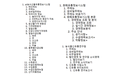 Juyeon Kim's portfolio